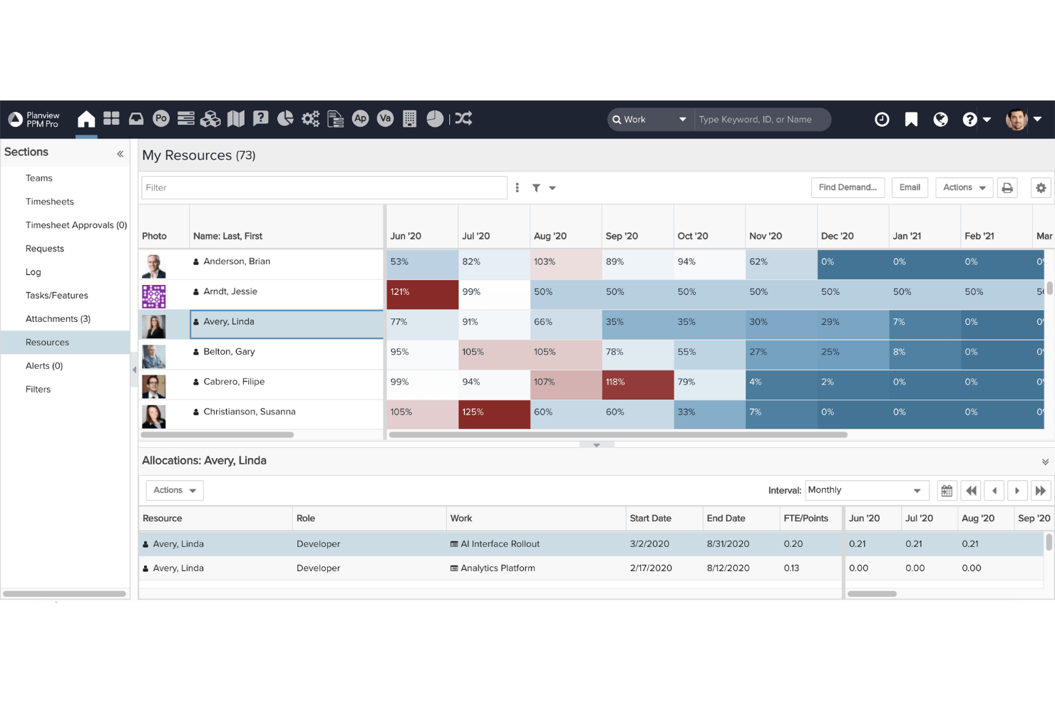 Planview Review Pros Cons Features Pricing Planview Review Pros Cons Features Pricing