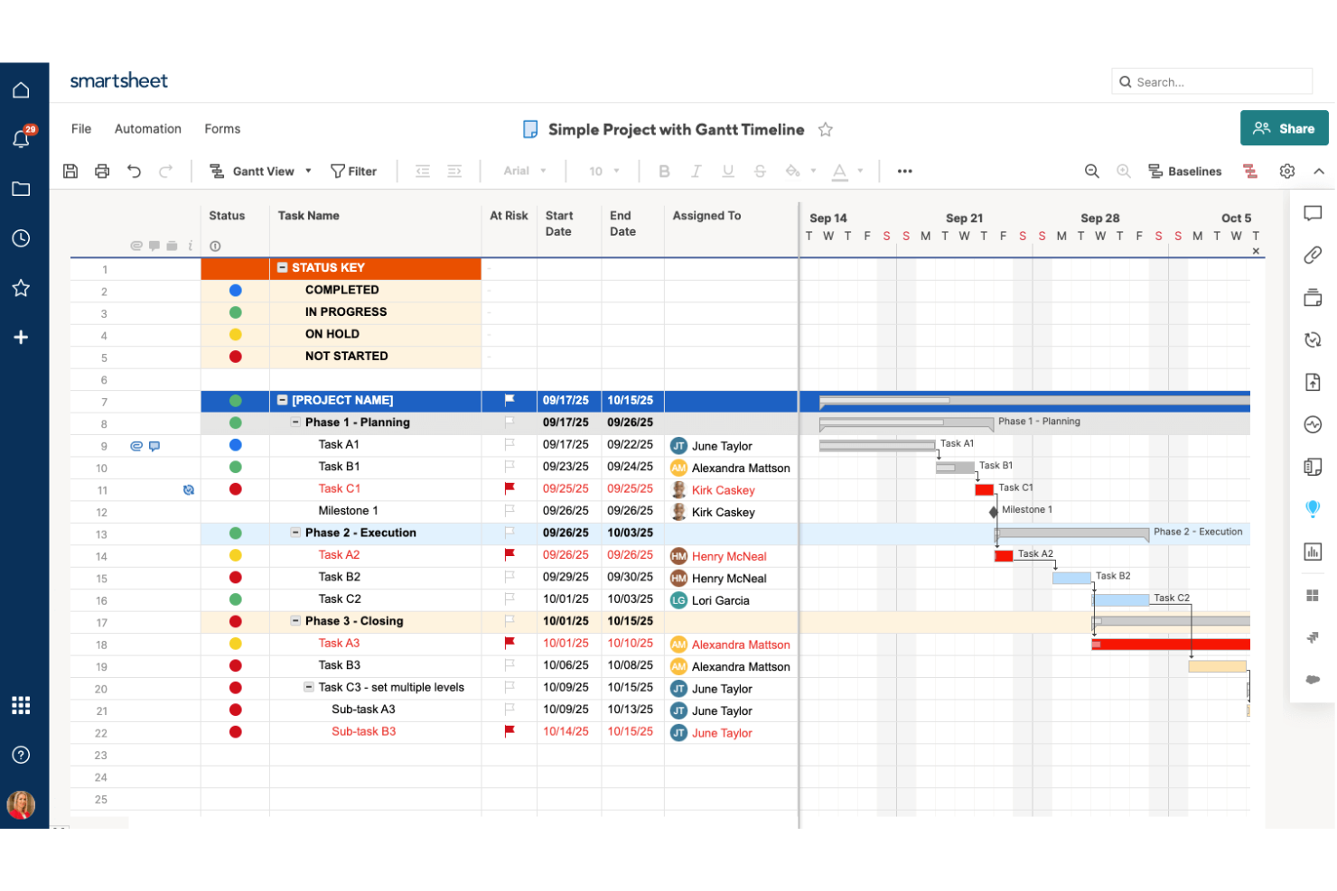 From Planning To Completion The Top Project Software Tools Of 2021 From Planning To Completion The Top Project Software Tools Of 2021