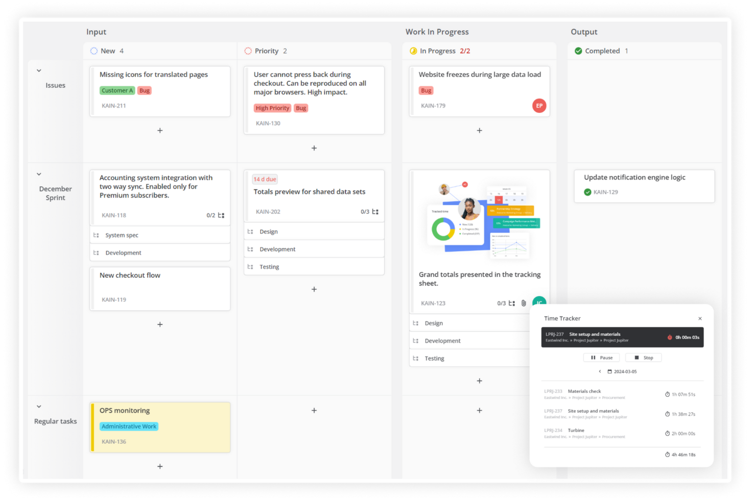 Die 15 Besten Projektmanagement-Tools – RHXRZI