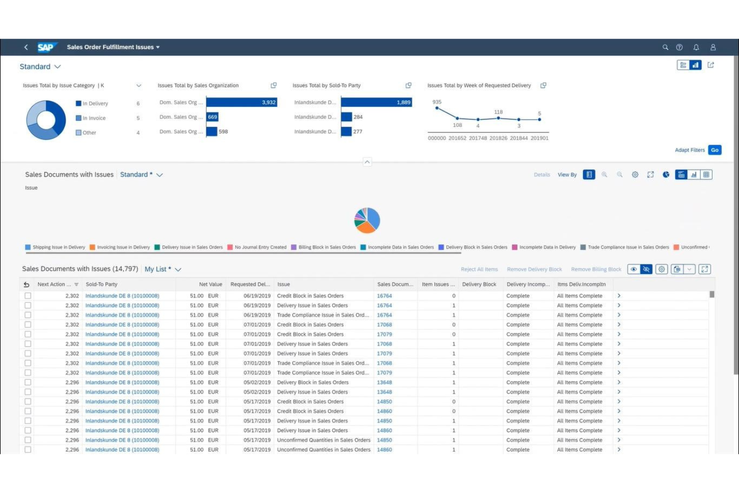 30 Best Enterprise Resource Management Software For 2026