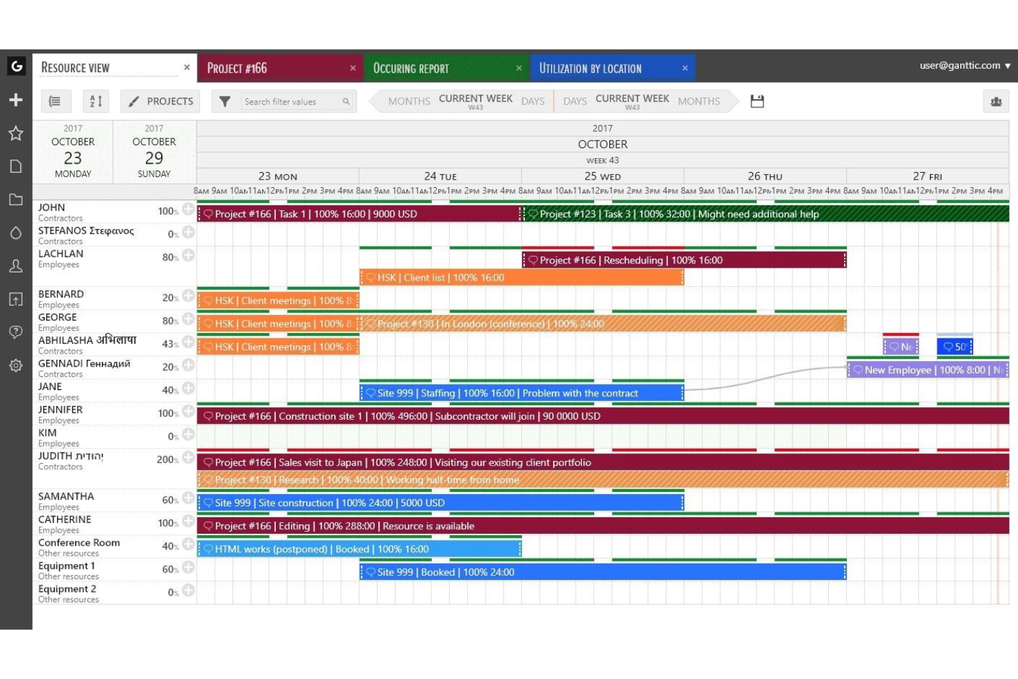 27 Best Resource Booking Software To Enhance Project Efficiency In 2025