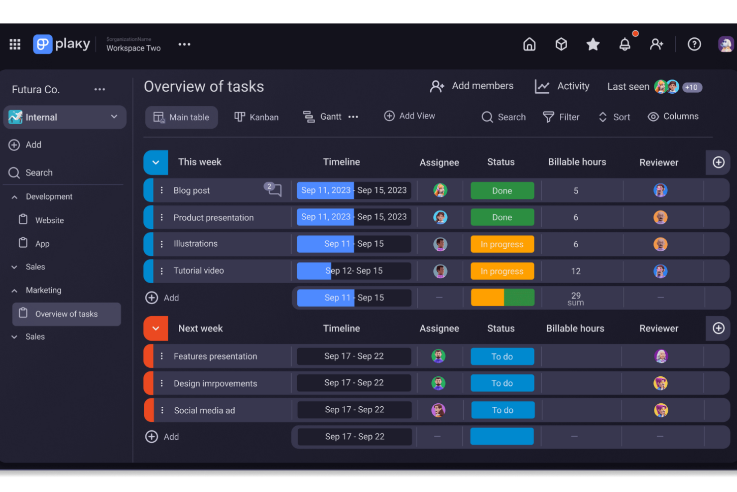 22 Best Free Project Management Software Reviewed For 2024