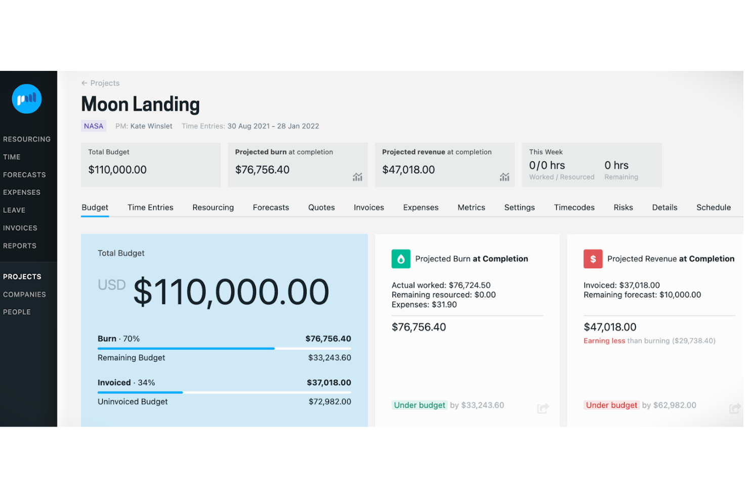 17 Best Resource Management Software With Invoicing Reviewed In 2024