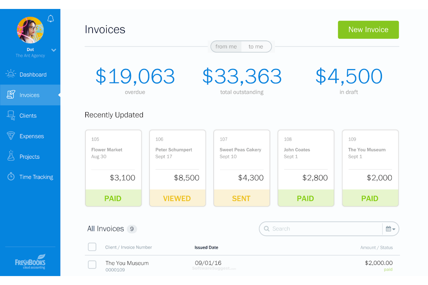17 Best Resource Management Software With Invoicing Reviewed in 2025 ...
