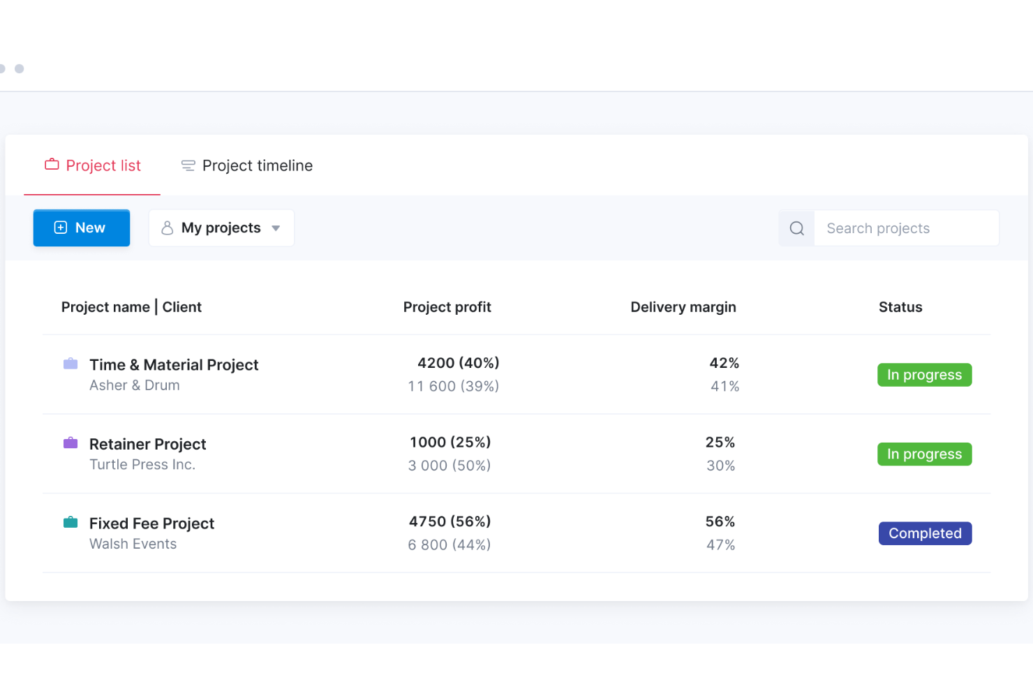 20 Best Project Cost Management Software Reviewed In 2025 - The Digital ... 20 Best Project Cost Management Software Reviewed In 2025 - The Digital ...