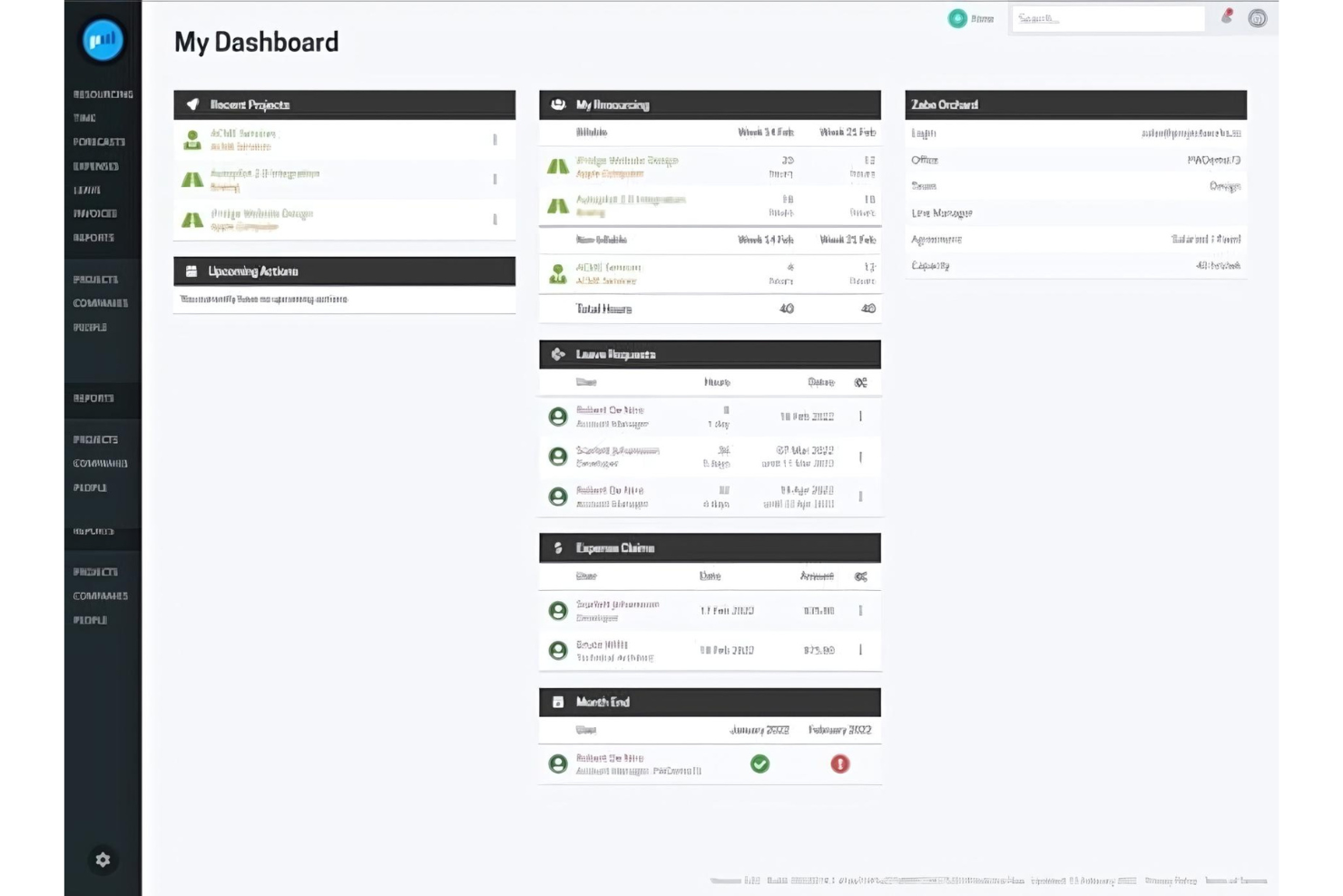 23 Best Resource Management Software For Consultants Reviewed In 2024