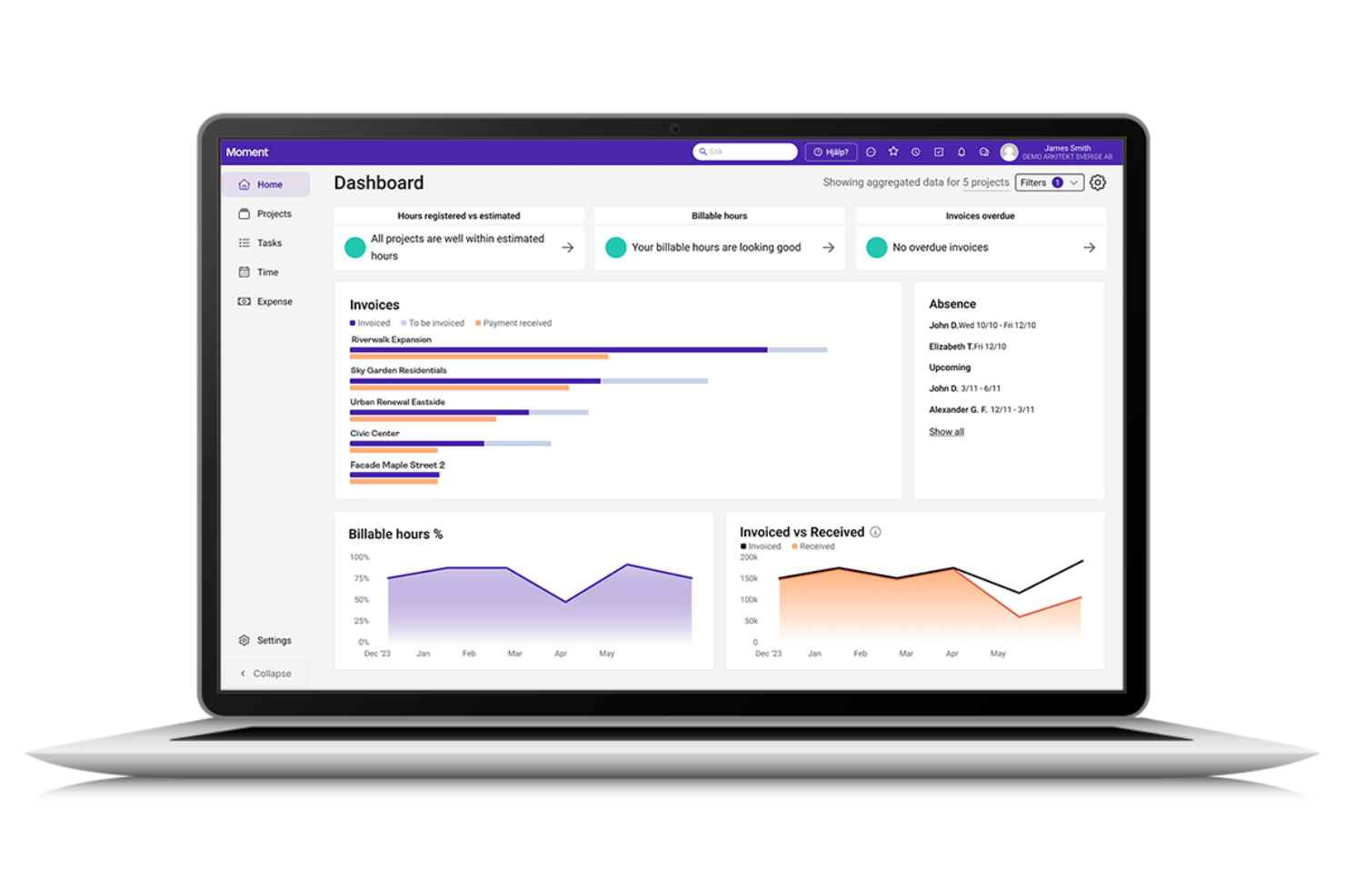 25 Best Project Management Software Picked For 2025