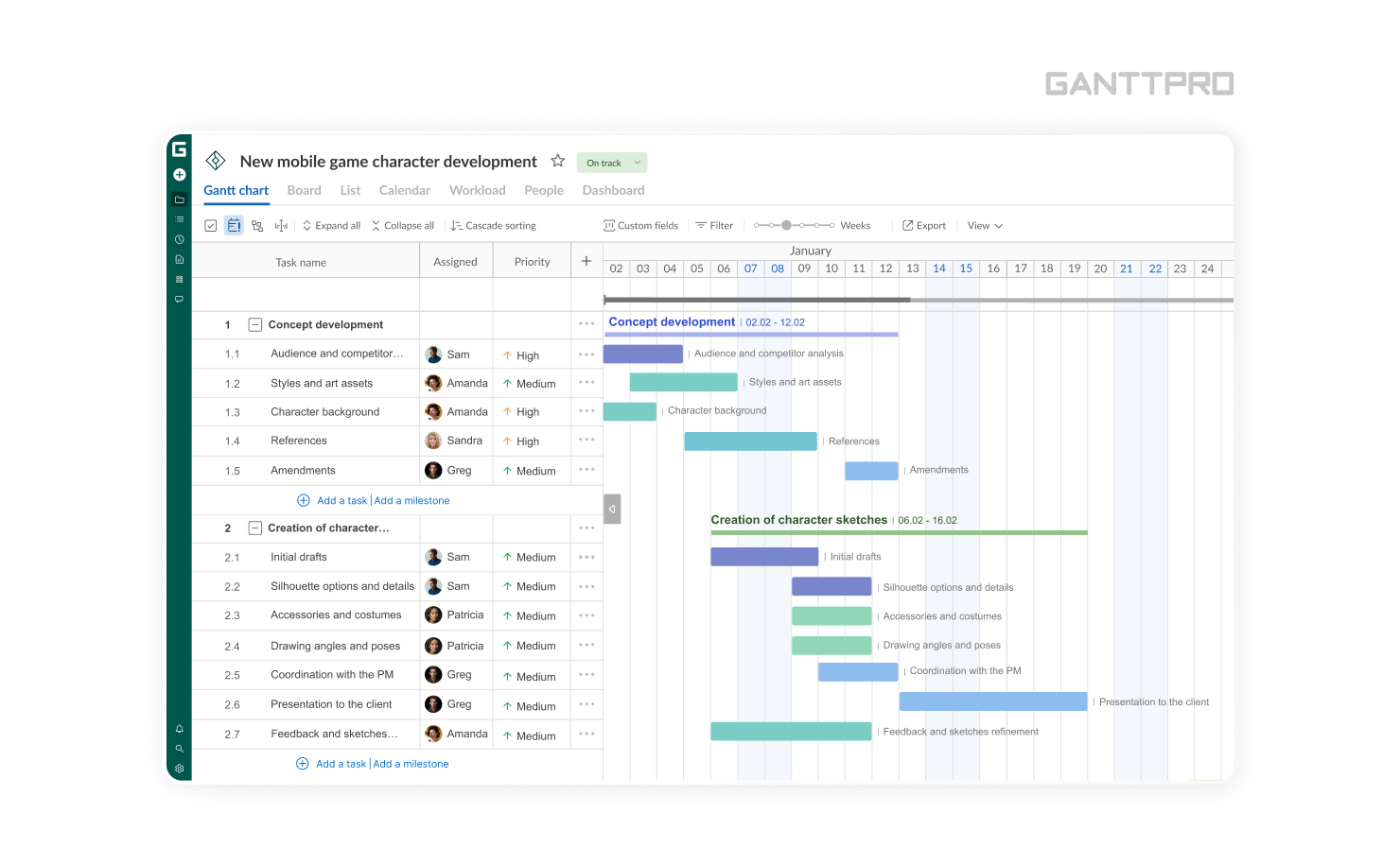 GanttPRO Review: Pros, Cons, Features & Pricing