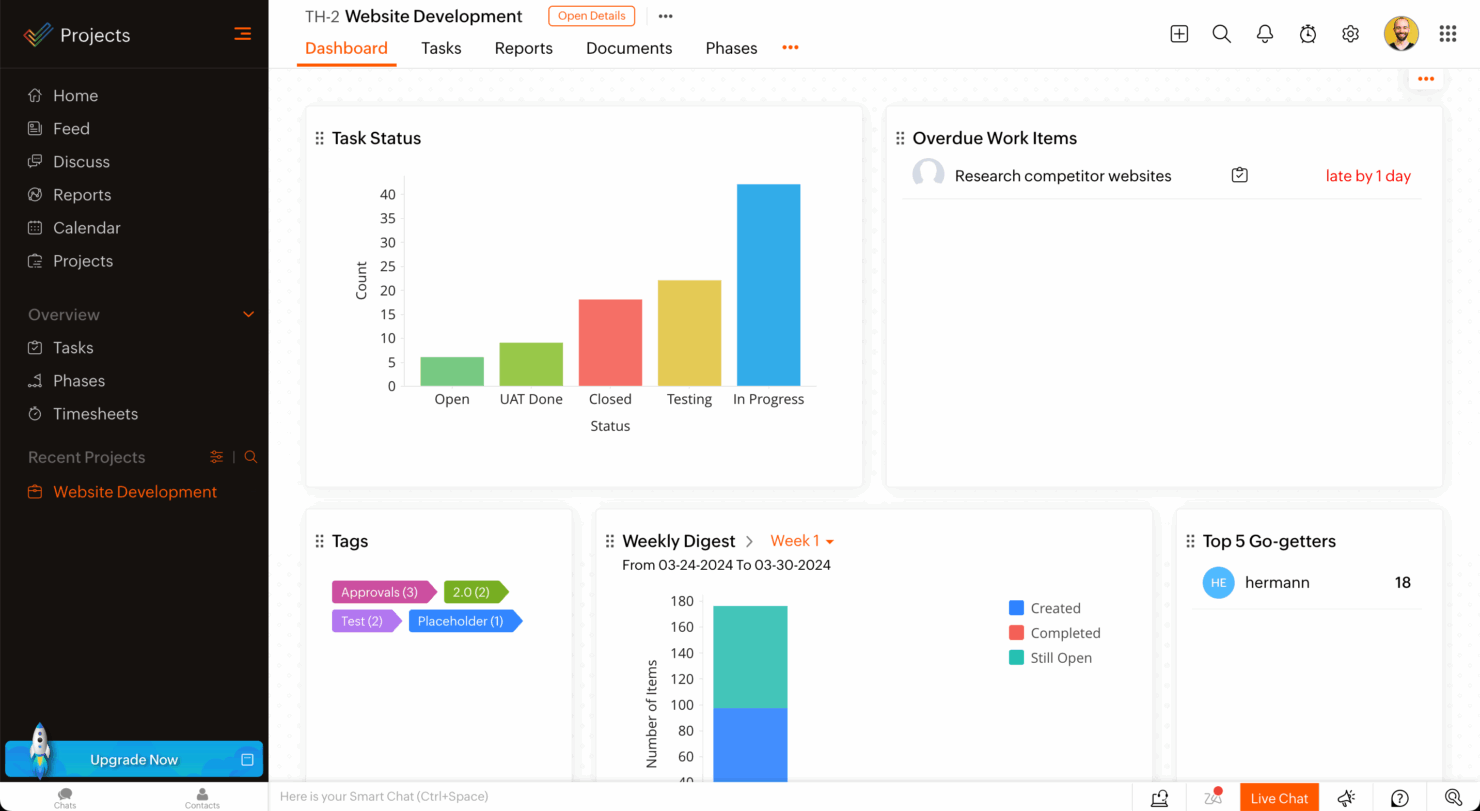 Zoho Projects Vs Jira Comparison And Expert Reviews For 2025