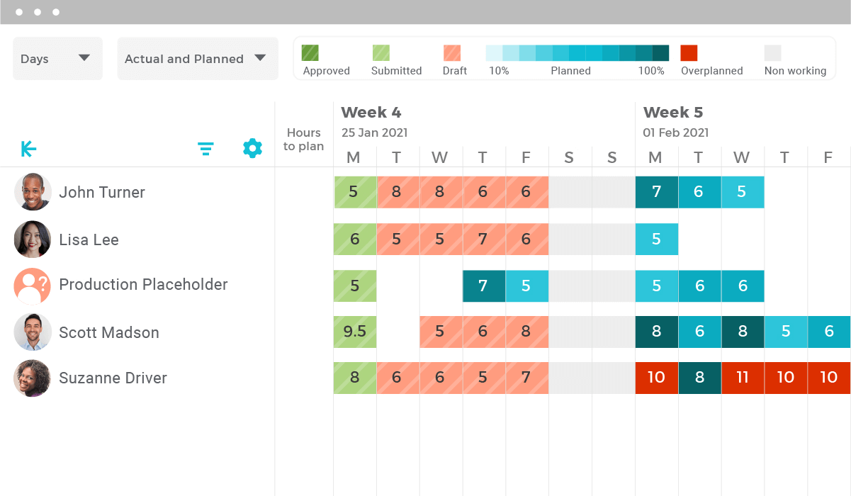 What is the best resource scheduling software tools? [2025 Ranked Reviews]