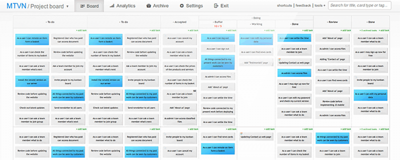 10 Best Trello Alternatives For 2022 (Free & Paid Options)