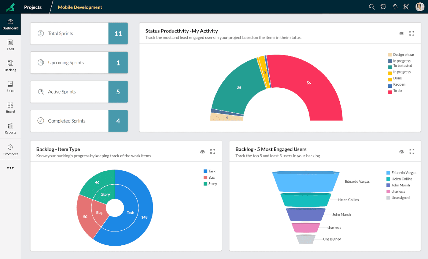 11 De Los Mejores Scrum Boards Tablero Scrum Para Aumentar La