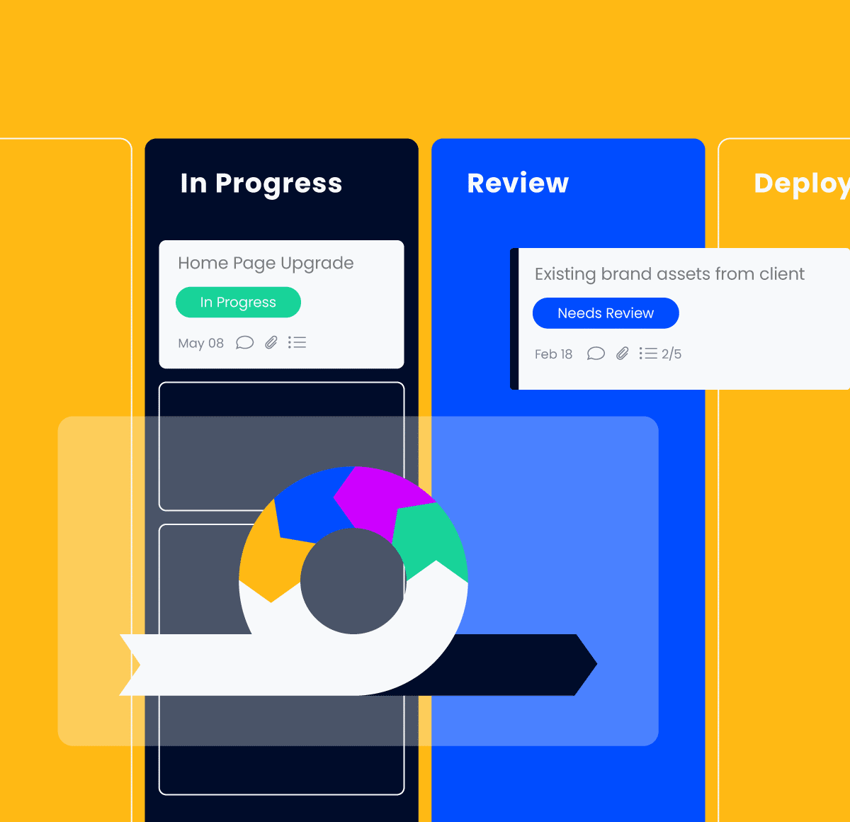 10 Migliori Strumenti Scrum Online per 2026 - The Digital Project Manager