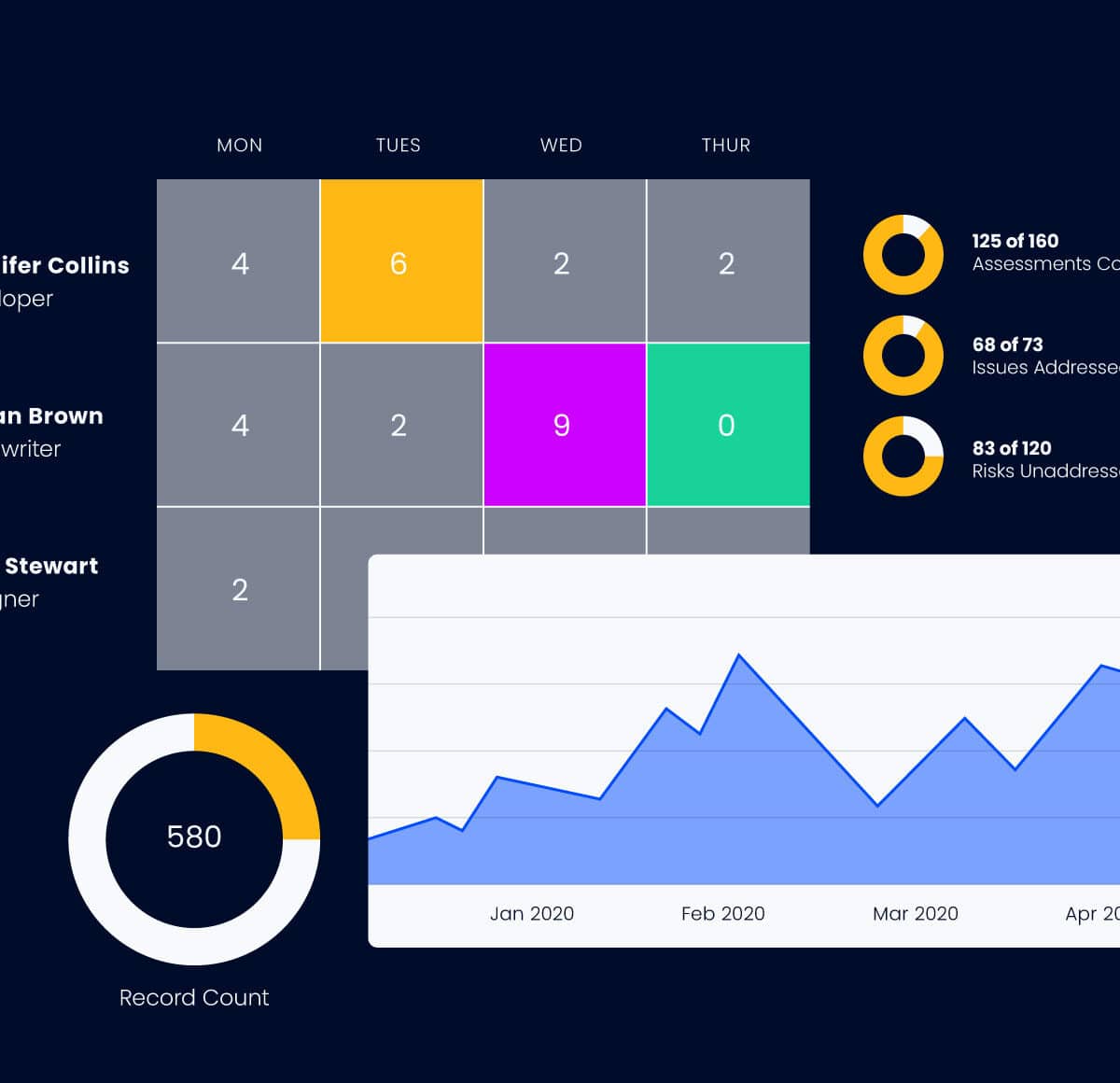 Top Risk Management Software To Help Assess & Mitigate Threats [2026 ]