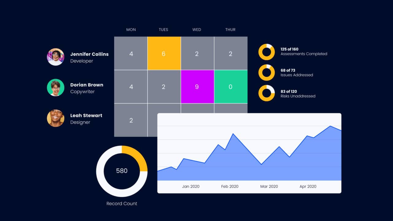 Top Risk Management Software To Help Assess & Mitigate Threats [2026 ]