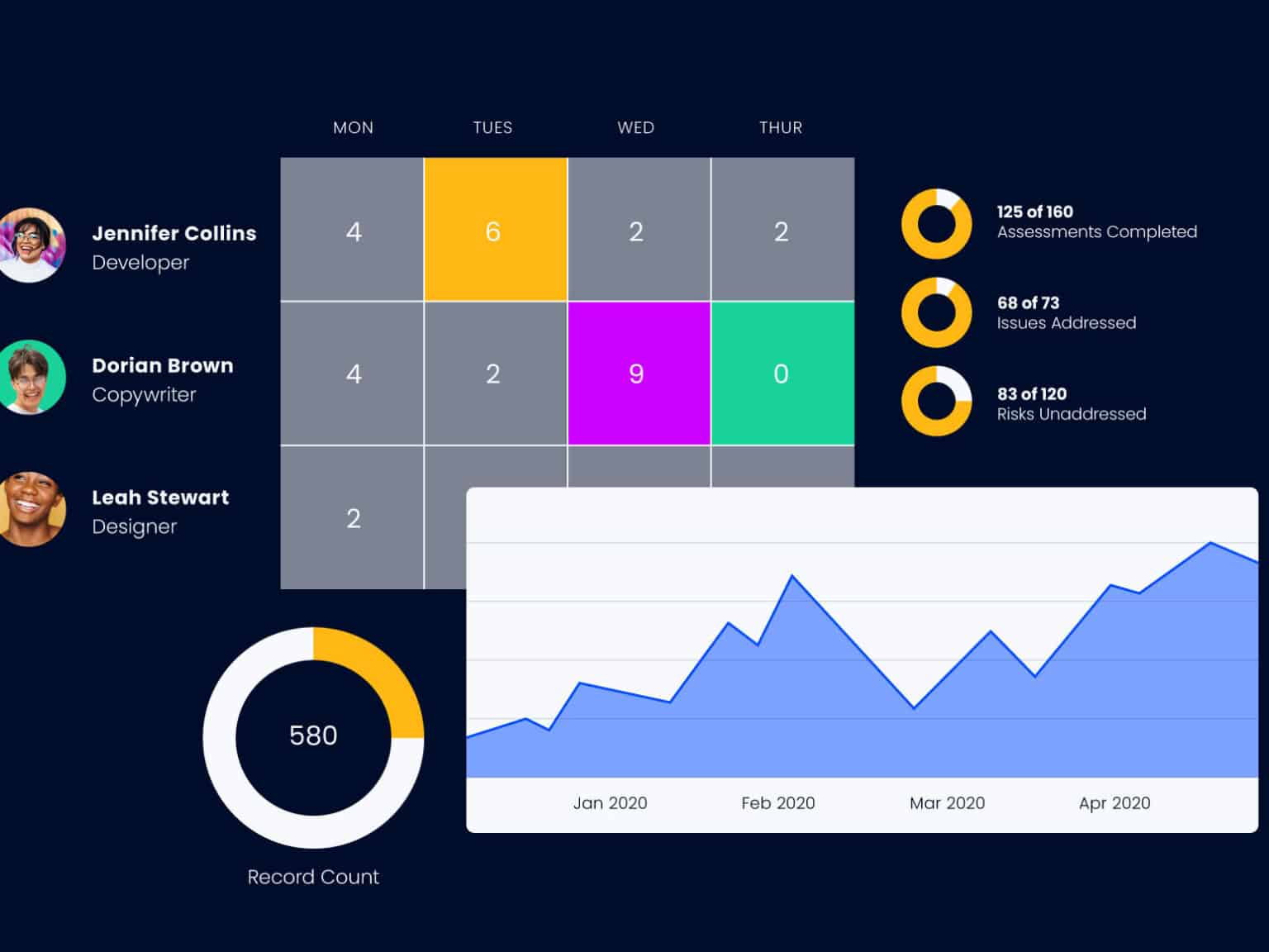 Top Risk Management Software To Help Assess & Mitigate Threats [2026 ]