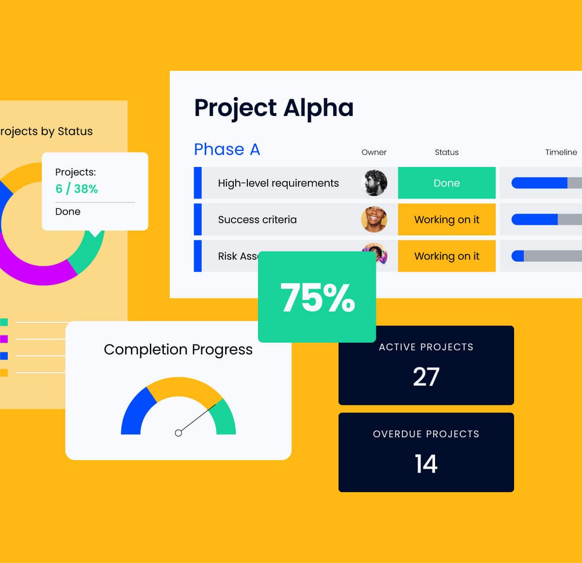 35 Best Capacity Planning Software Options For 2026