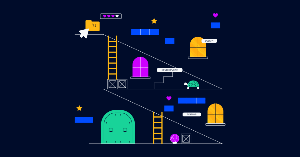 Workflow Diagrams: Uses, Templates, & Examples