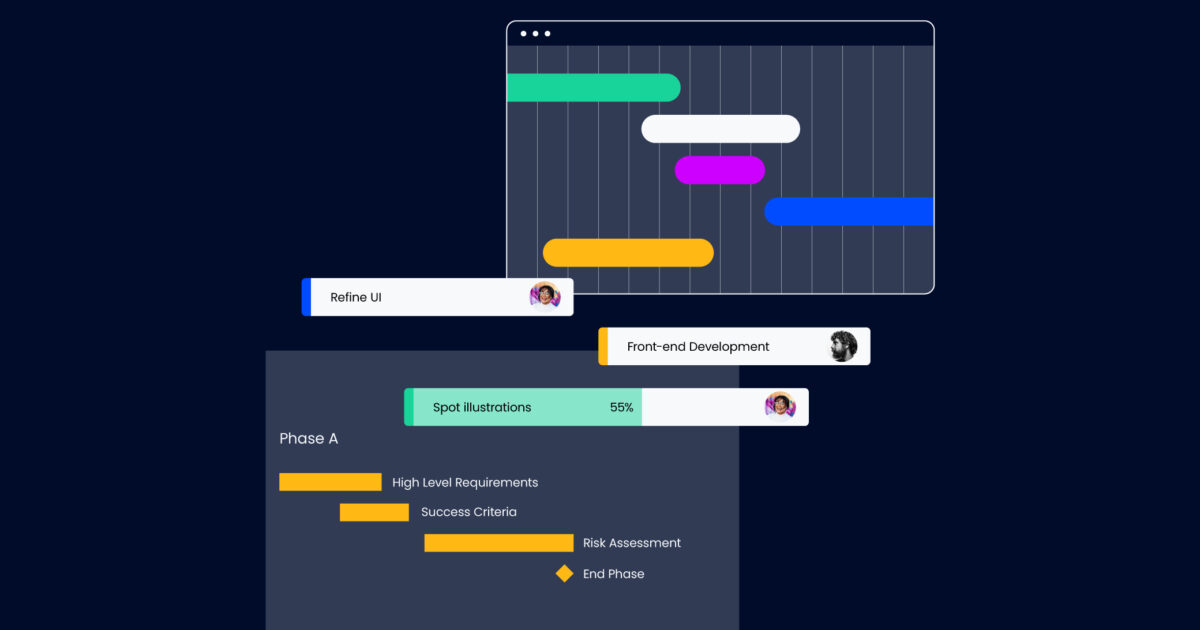 I 10 migliori generatori di diagrammi di Gantt per la pianificazione ...