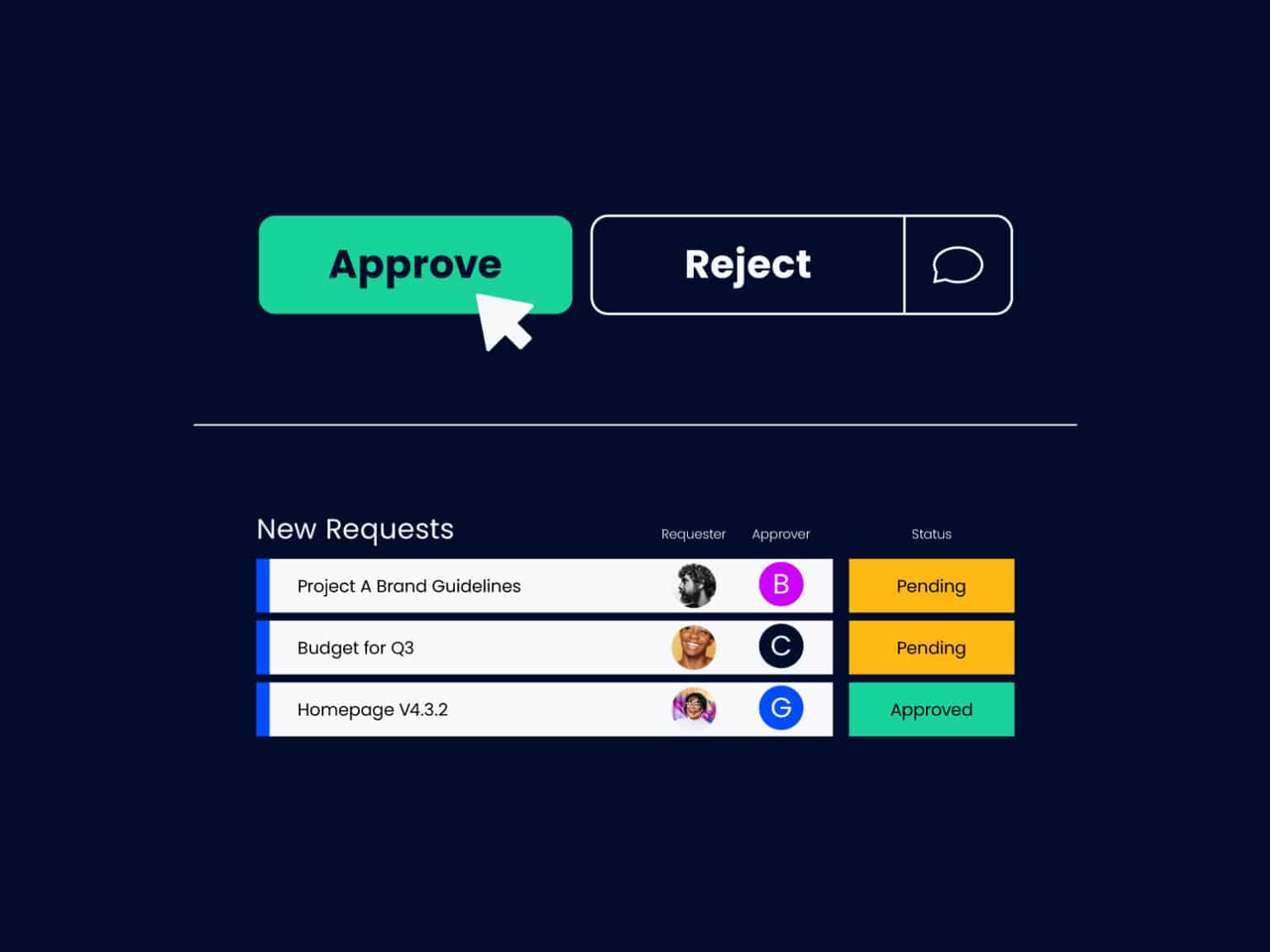 10 Best Approval Workflow Software Solutions In 2026
