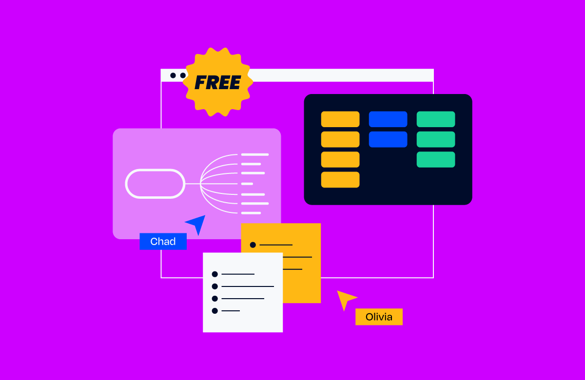 23 Best Free Mind Mapping Software For 2026