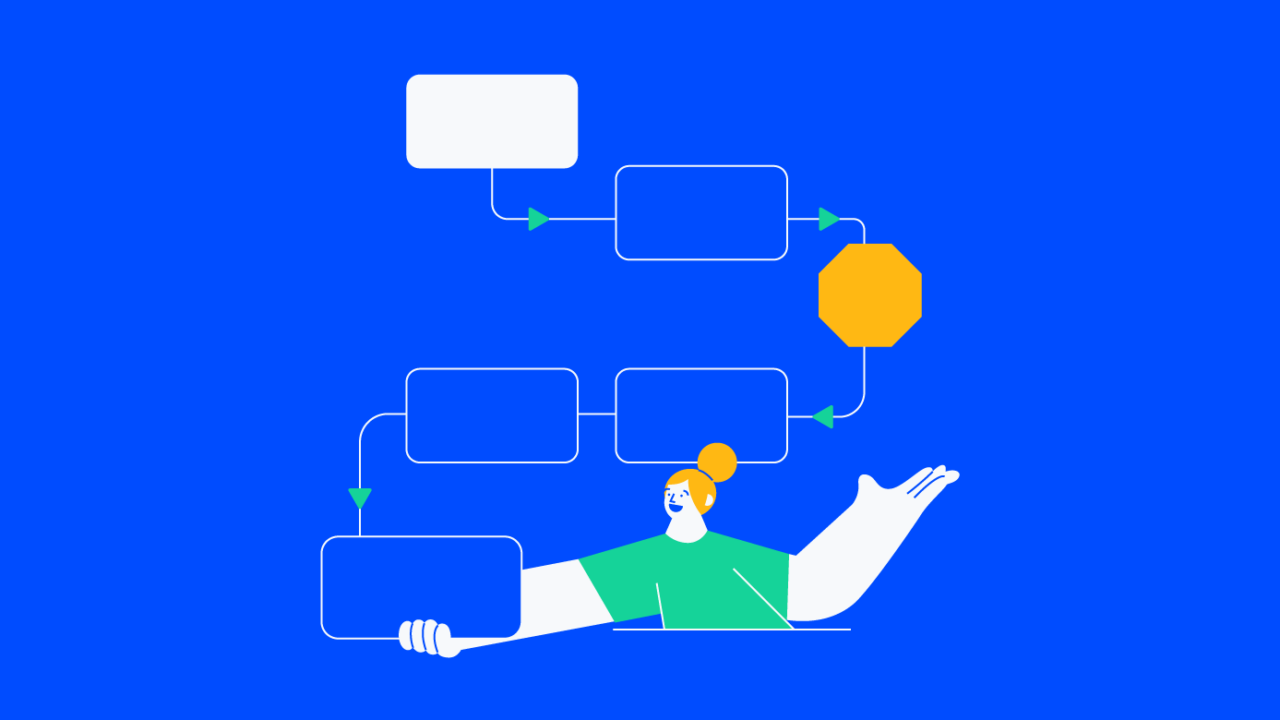 10 Workflow Examples and Diagrams [2026]