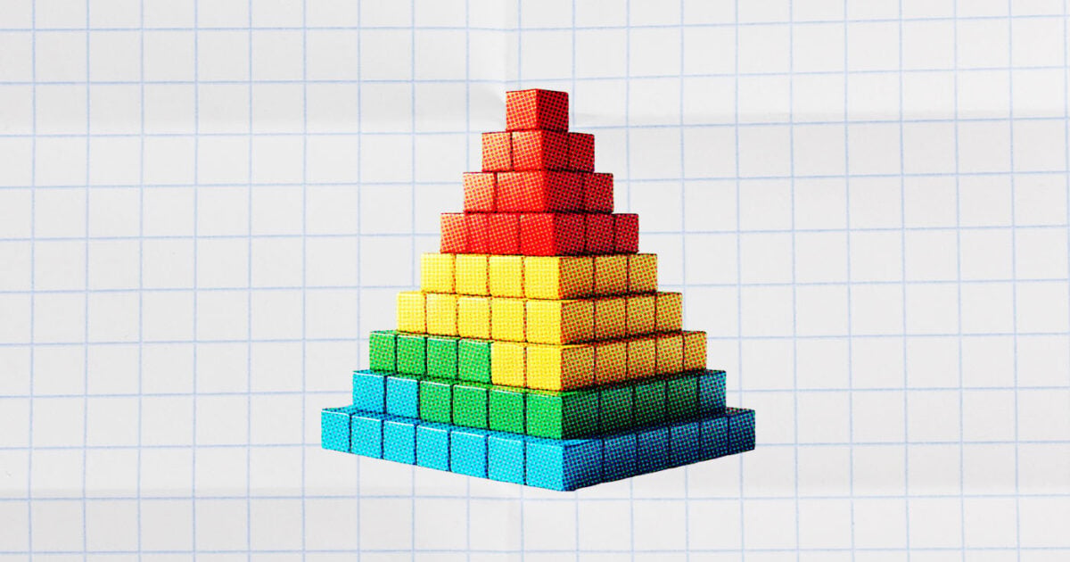 How To Prioritize Tasks: 5 Proven Techniques