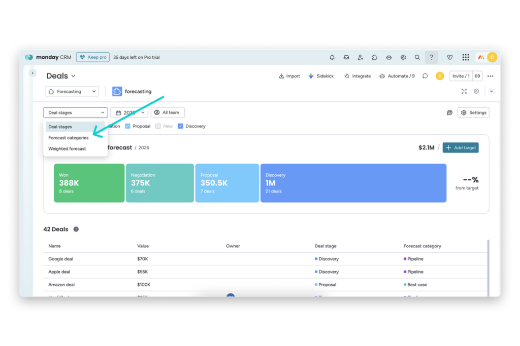 How to Use monday CRM’s AI Tools for Sales Forecasting Implementation